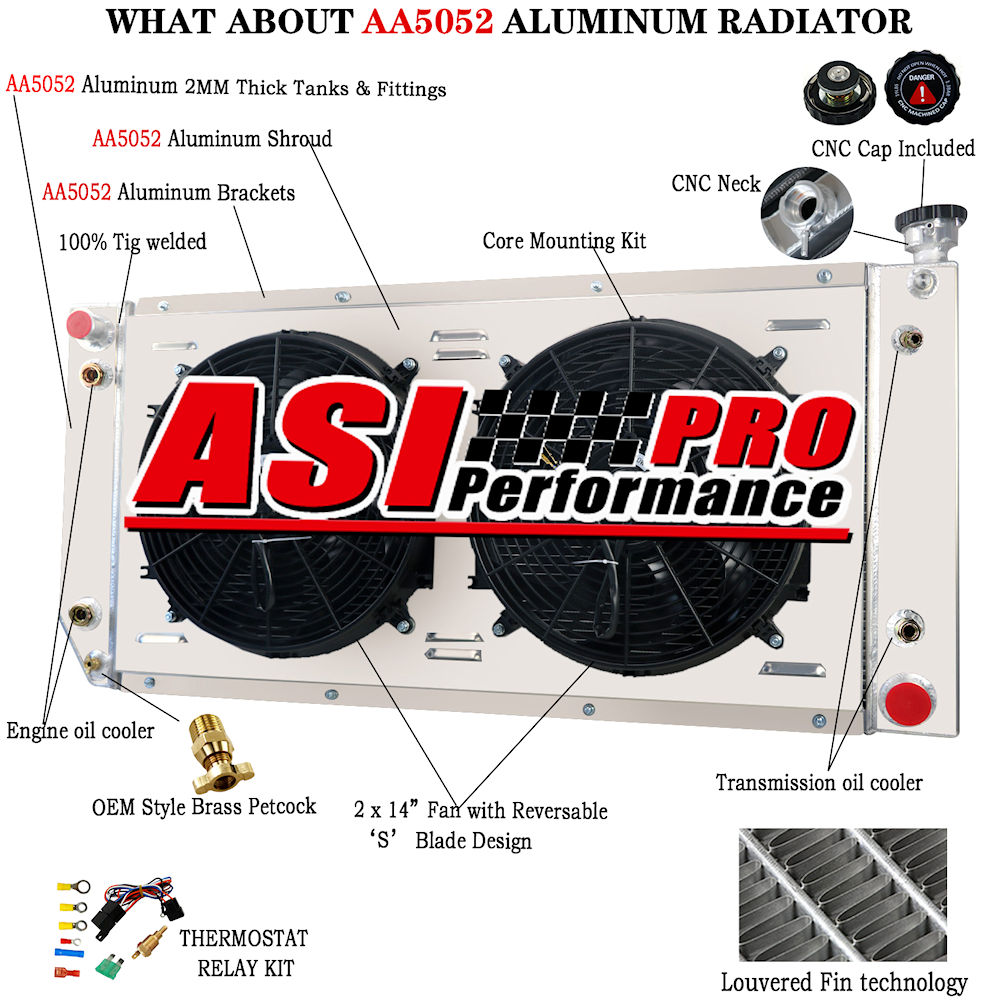 Radiator with Dual Fans and Oil Coolers (Engine/Trans)
