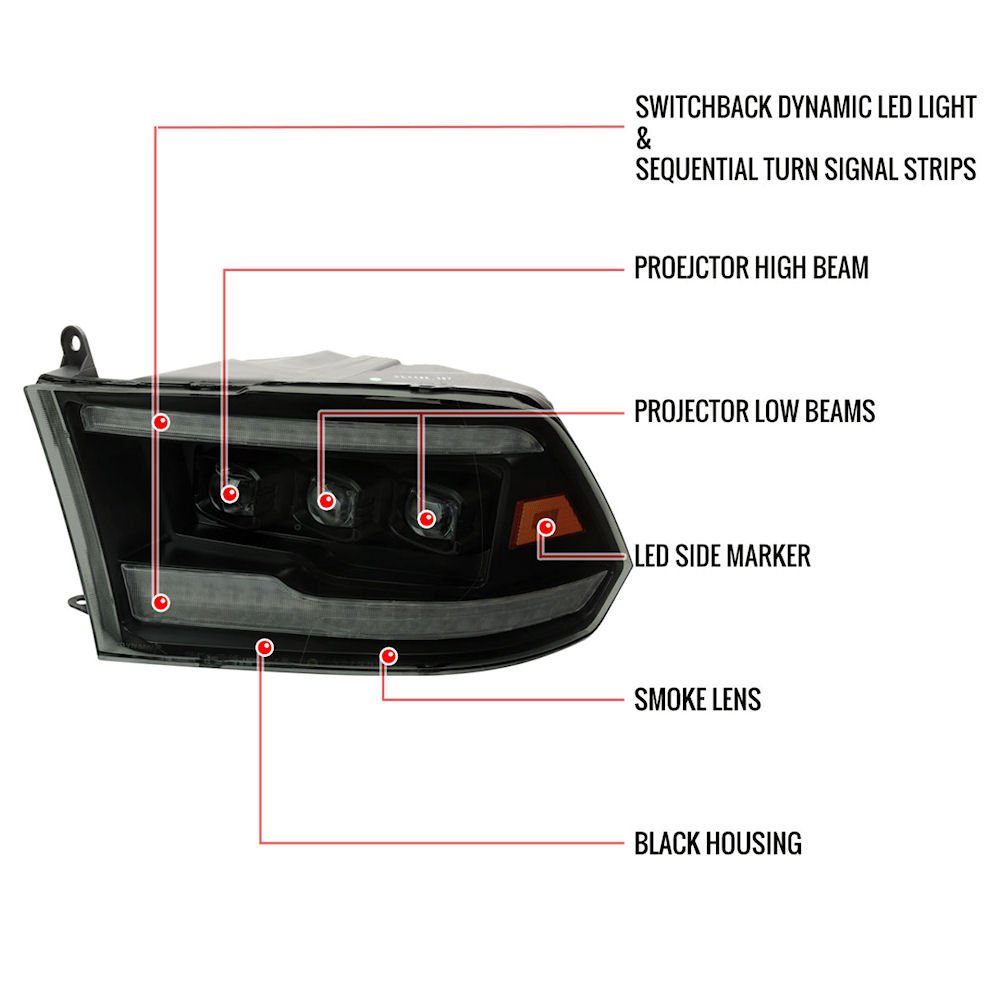 Schwarze Full-LED Scheinwerfer LH/RH für 2009-2018 Dodge RAM Trucks